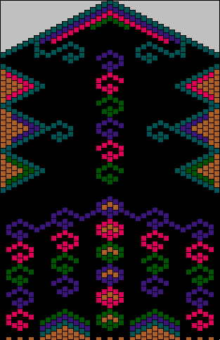 Stitch Painter Beading Plug-In, Win (Digital Download) – Cochenille ...