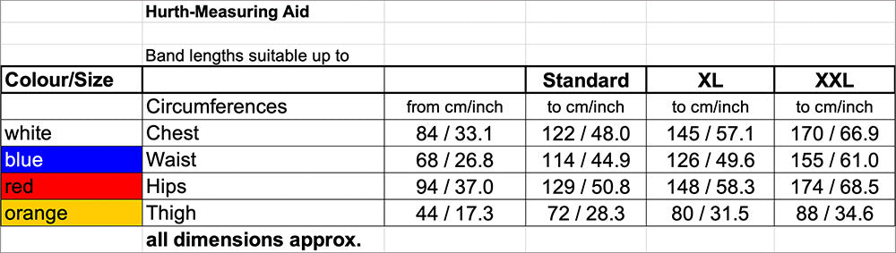 Hurth Measuring Band System – Cochenille Design Studio